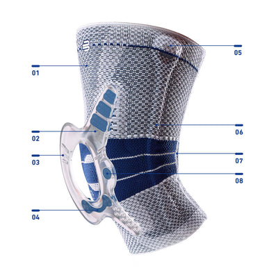 Bauerfeind GenuTrain® A3 - Medical Knee Brace